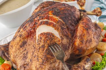 Talking Turkey: All Your Turkey Quesions Answered - Bowl Me Over